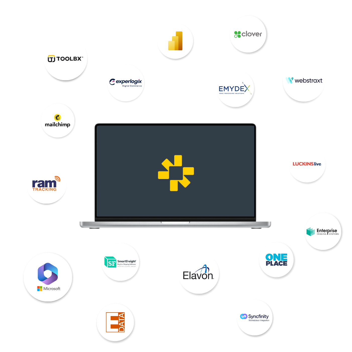 Integration & Connectivity | GenetiQ